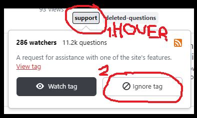 How To Ignore A Tag And All Its Questions Permanently In Stackoverflow Meta Stack Overflow