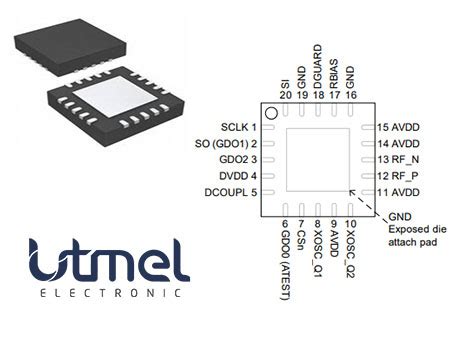 CC Transceiver Features Pinout And Datasheet