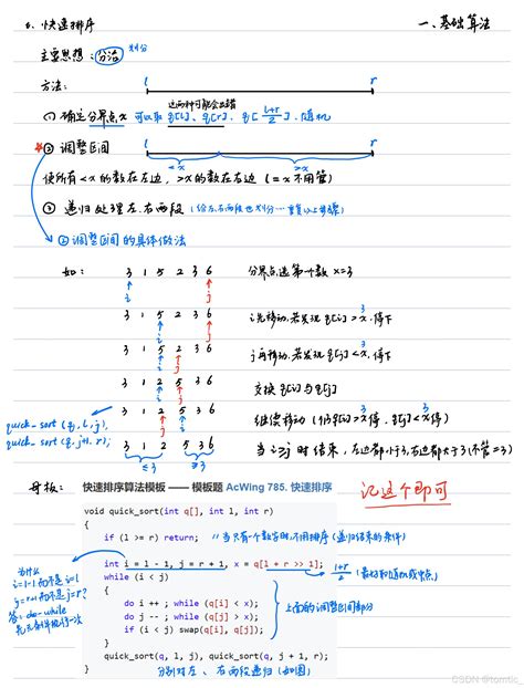 【acwing C算法】一、基础算法acwing基础题csdn Csdn博客 【acwing C算法】一、基础算法acwing基础题csdn Csdn博客