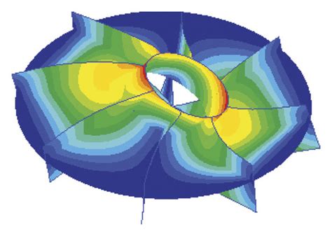 Finite Element Analysis Results For Calculating The Flexibility Matrix Download Scientific