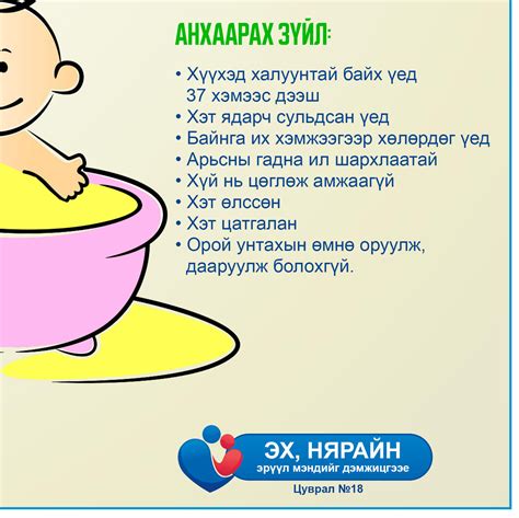 Нийгмийн эрүүл Нийгмийн эрүүл мэндийн үндэсний төв