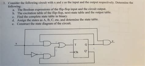 Solved Consider The Following Circuit With X And Z As The Chegg