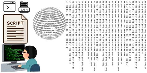 Md Shams Firoz On Linkedin Arth4 Bashscripting Shellscripting