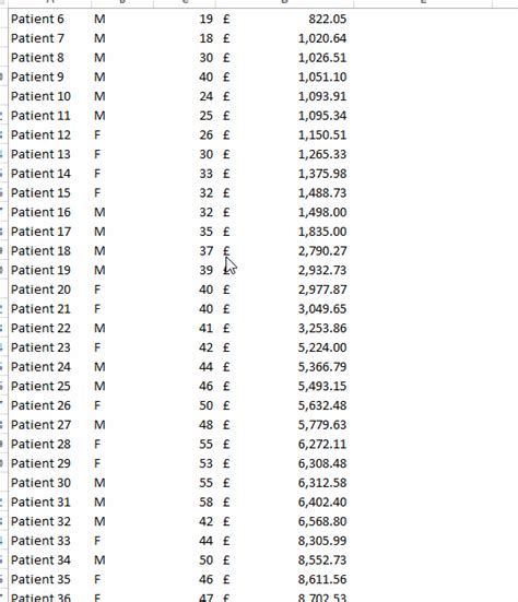 Top 5 Excel Pivot Table Tips Excelpivots