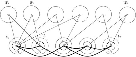 the auxiliary graph a download scientific diagram