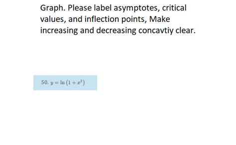 Solved Graph Please Label Asymptotes Critical Values And