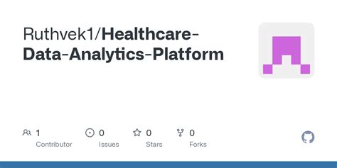 github ruthvek1 healthcare data analytics platform
