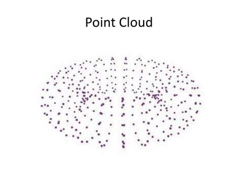 Ppt Topological Data Analysis Powerpoint Presentation Free Download
