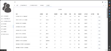 基于python的汽车数据可视化、推荐及预测系统 整车坐标系用python制作功能尺寸 csdn博客