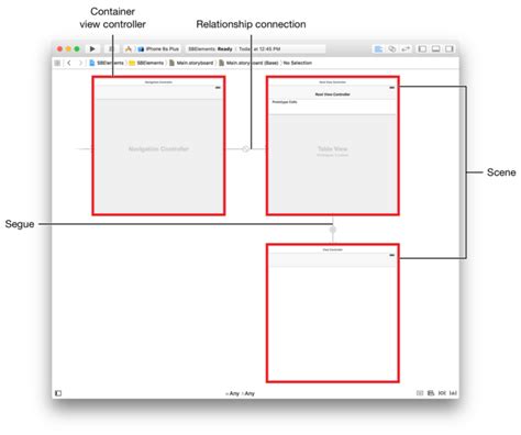 Why Im Abandoning Storyboards On The Last Ios App I Worked On We