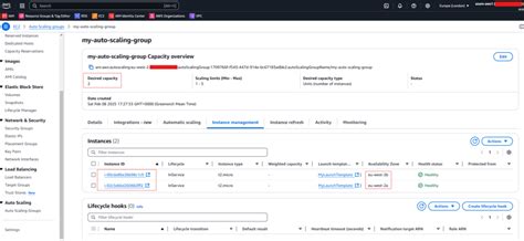 Setup Aws Application Load Balancer With Auto Scaling Group Solution Toolkit