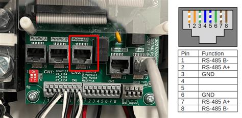 Configuring Deyesunsynksol Ark Inverter 53 Off