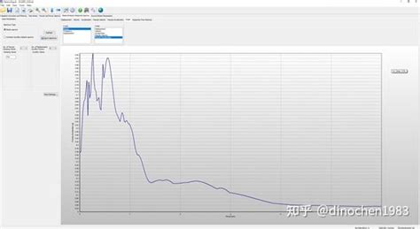 Dino笔记 地震波的反应谱生成程序 知乎