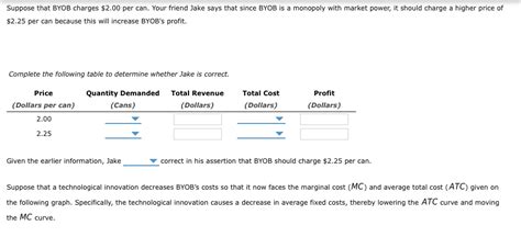 solved i need help completing the two graphs filling in the