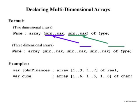 ppt multi dimensional arrays powerpoint presentation free download