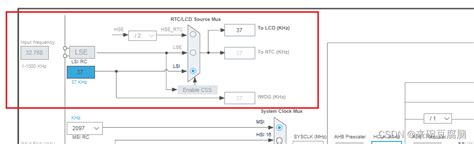 【stm32l152】段码屏驱动注解、mxlcdinit初始化失败的解决方法stm32 段码屏 Csdn博客