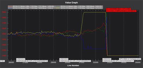Reason For Crash Arducopter Ardupilot Discourse