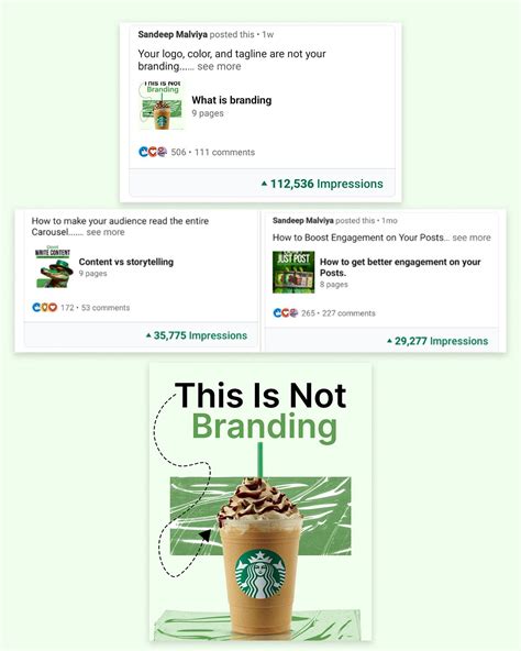 Sandeep Malviya On Linkedin Graphicdesigner Linkedingrowth Freelancegraphicdesigner 26