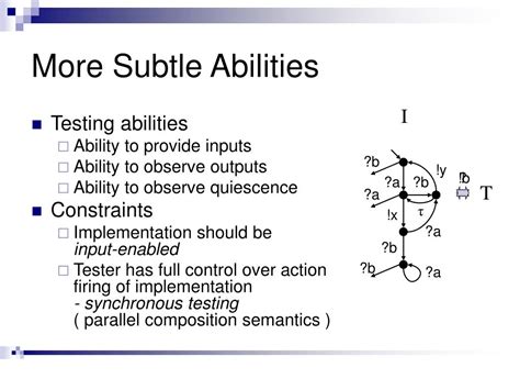 Ppt Formal Conformance Testing Of Systems With Refused Inputs And