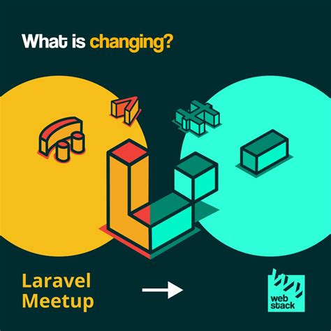 Brackets By Triad On Linkedin Webstackconference Webstack Laravel