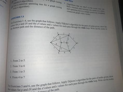solved dijkstra s algorithm minimal spanning tree for a