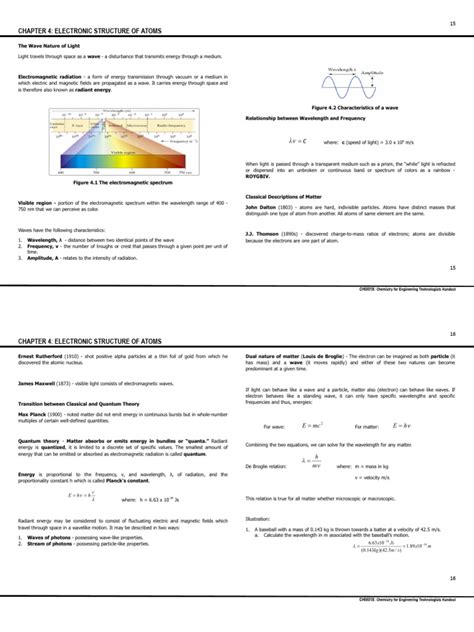 Chapter 4 Electronic Structure Of Atoms Pdf