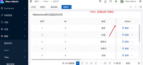 Table表格位置错乱bug，表头的列与数据行的列对不齐错乱问题！！ · Issue 2016 · Vbenjsvue Vben