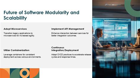 Future Of Software Modularity And Scalability Ppt Presentation St Ai Ss Ppt Example