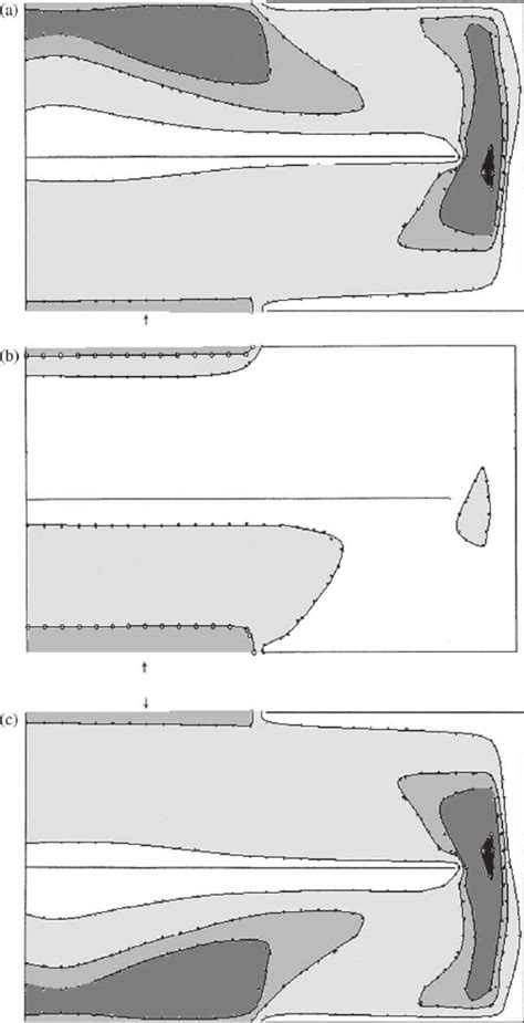 Space Distribution Of Turbulent Energy Dissipation Rate ε At Different