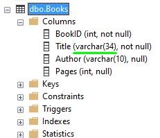 How To Change A Column Type In SQL Server Simple SQL Tutorials