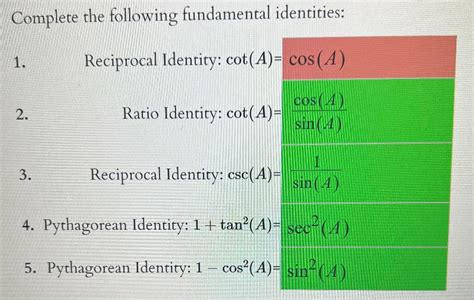 Solved Complete The Following Fundamental Identities 1