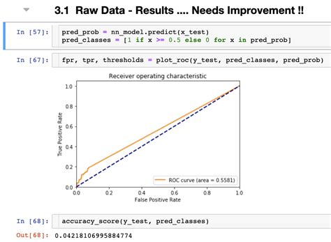 Audio File Processing Ecg Audio Using Python Kdnuggets