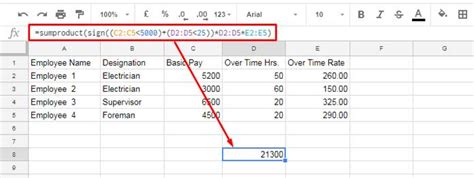 SIGN Function In Google Sheets Real Life Examples And Usage