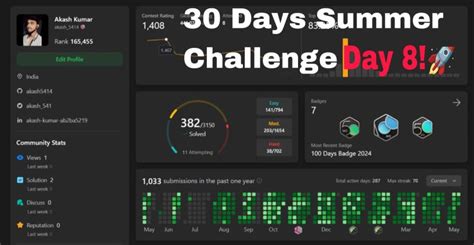 Akash Kumar On Linkedin 30daysummerchallenge Summerchallenge Dsa Codingjourney