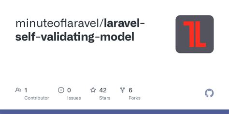 Github Minuteoflaravellaravel Self Validating Model