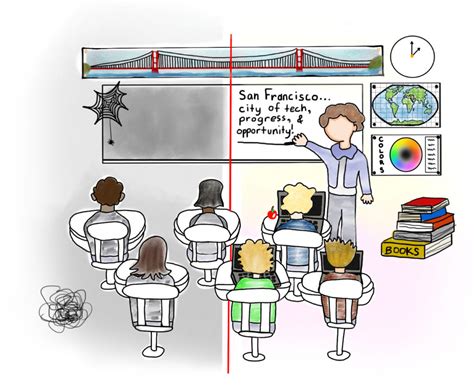 Education And Inequality