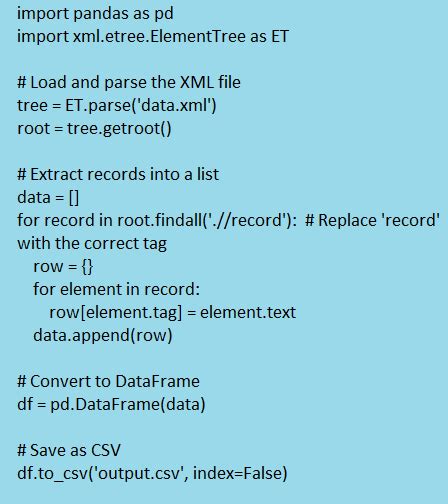 Convert Xml To Csv Easy Methods Explored