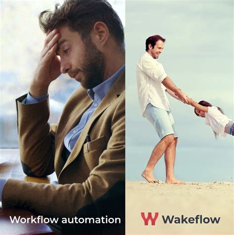 wakeflow on linkedin workflow automation