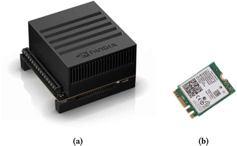 Figure 1 From Low Power Footprint Inference With A Deep Neural Network Offloaded To A Service