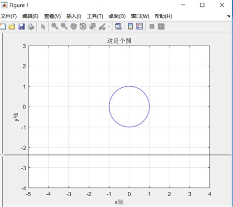 Matlab实验齐次坐标 几何变换数学软件实验4 Matlab作图实验 Csdn博客 Matlab实验齐次坐标 几何变换数学软件实验4 Matlab作图实验 Csdn博客
