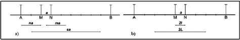 A Sketch Of Gradient Array Showing The Position Of The Electrodes For Download Scientific