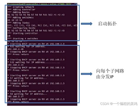 ryu mininet的sdn架构 设计校园网络（四） ryu stp协议 csdn博客