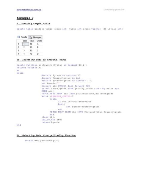 Sql Server Query Collection Pdf