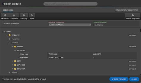 Easy Database Design Tool For Oracle Try Luna Modeler
