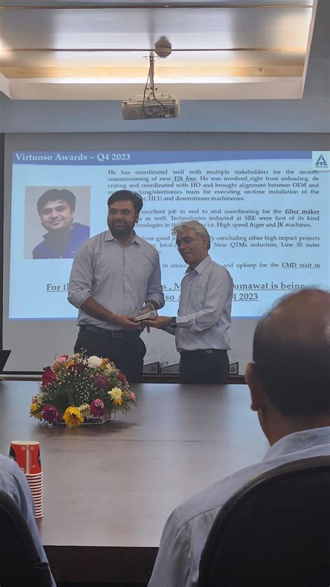 Gaurav Kumawat Posted On Linkedin