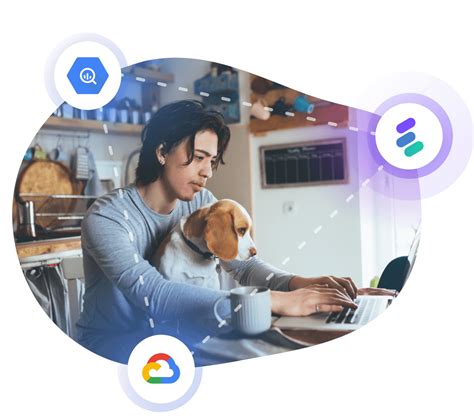 Home Lytics Customer Data Platform Cdp