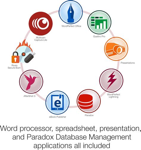 Buy Corel Wordperfect Office 2020 Professional Word Processor Spreadsheets Presentations