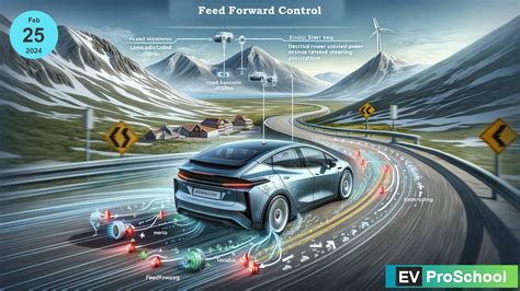 5 Key Strategies For Smooth Ev Operation Mastering Feedforward Control Ev Learning Platform