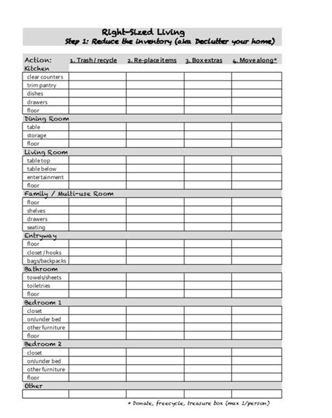 Right Sized Living Step 1 Reduce The Inventory Decluttering Chart Printable Etsy