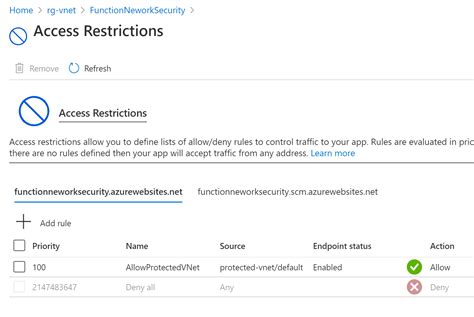 Securing Azure Functions Using An Azure Virtual Network Software